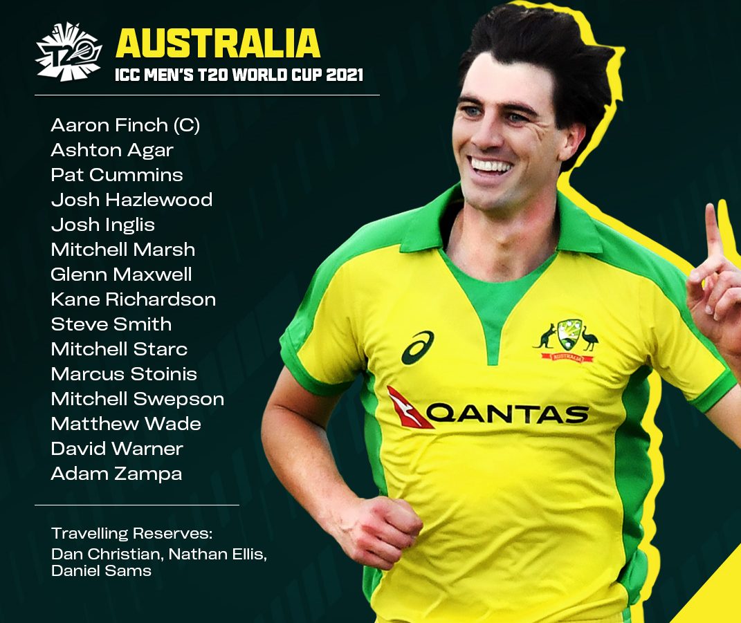 Cricket Australia announce Australia Team Squad for T20 World Cup 2022