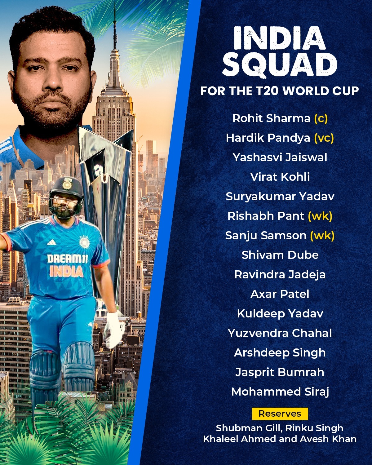 India Team Squad for ICC T20 World Cup 2024 | IND Team Squads T20 WC 2024