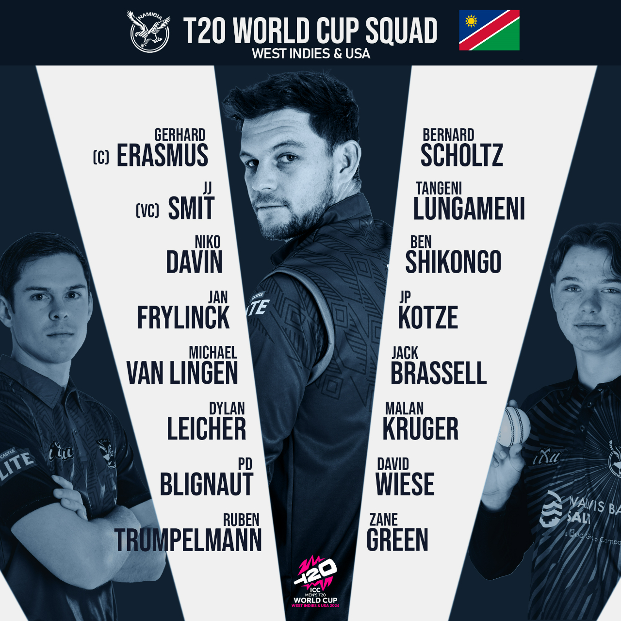 Namibia Team Squad for ICC T20 World Cup 2024